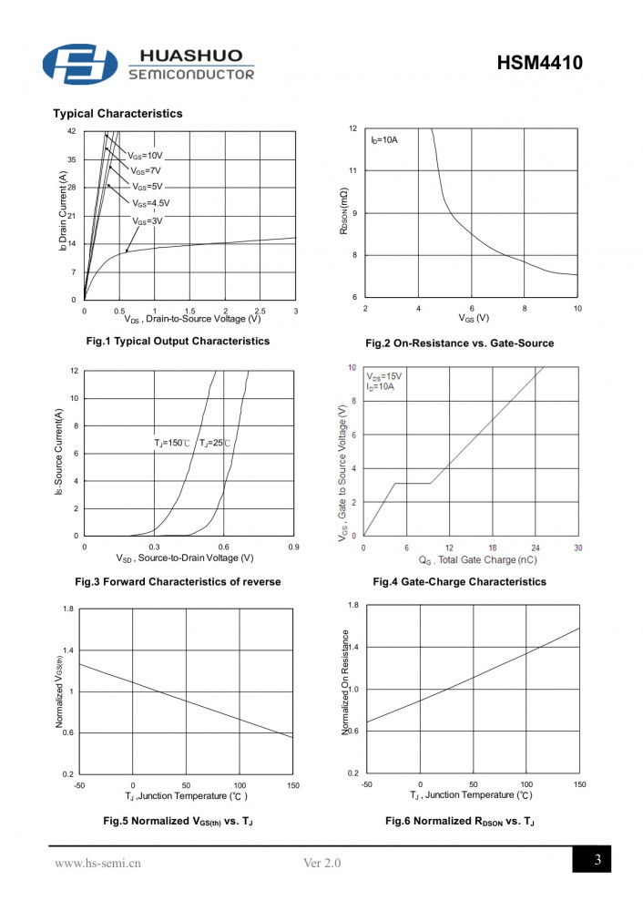 HSM4410 datasheet page 3