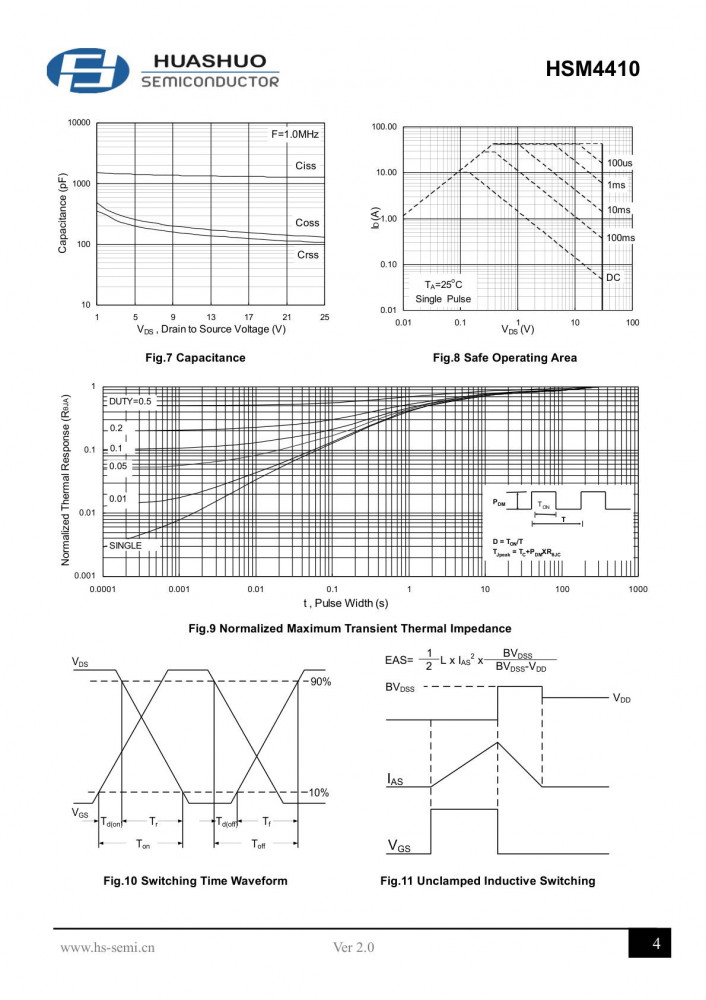 HSM4410 datasheet page 4