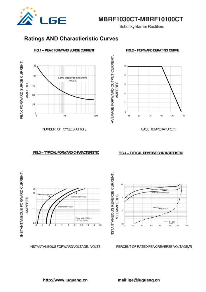 MBRF10100CT datasheet page 2