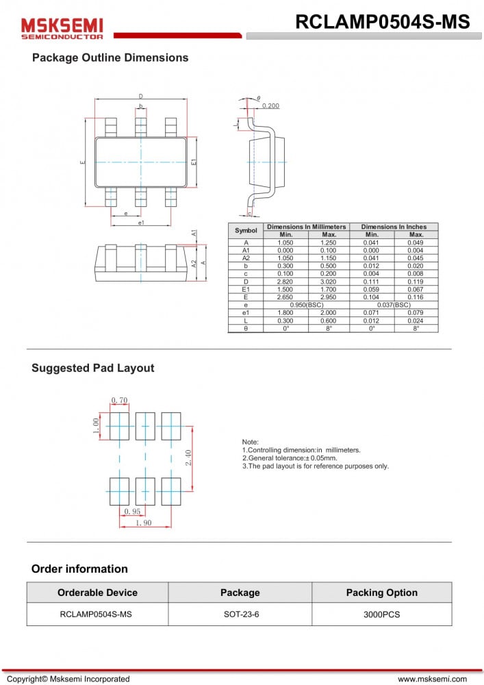 RCLAMP0504S-MS datasheet page 5