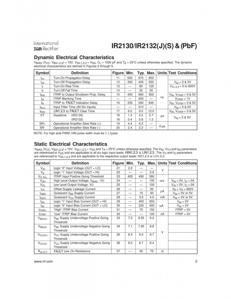 IR2130STRPBF datasheet page 3