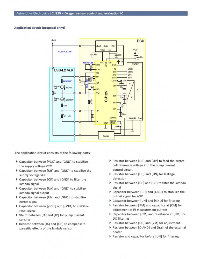 CJ125-LQFP32 datasheet page 2