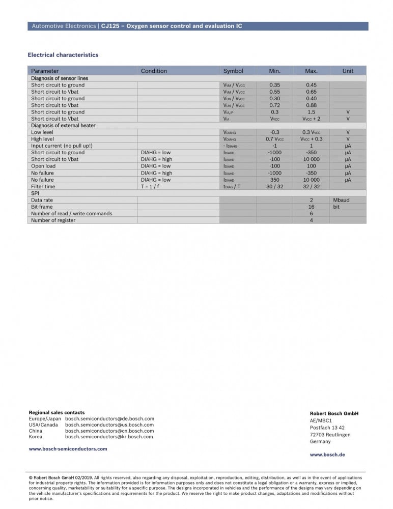 CJ125-LQFP32 datasheet page 5
