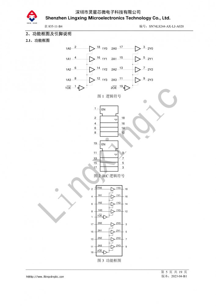 SN74LS244 datasheet page 5
