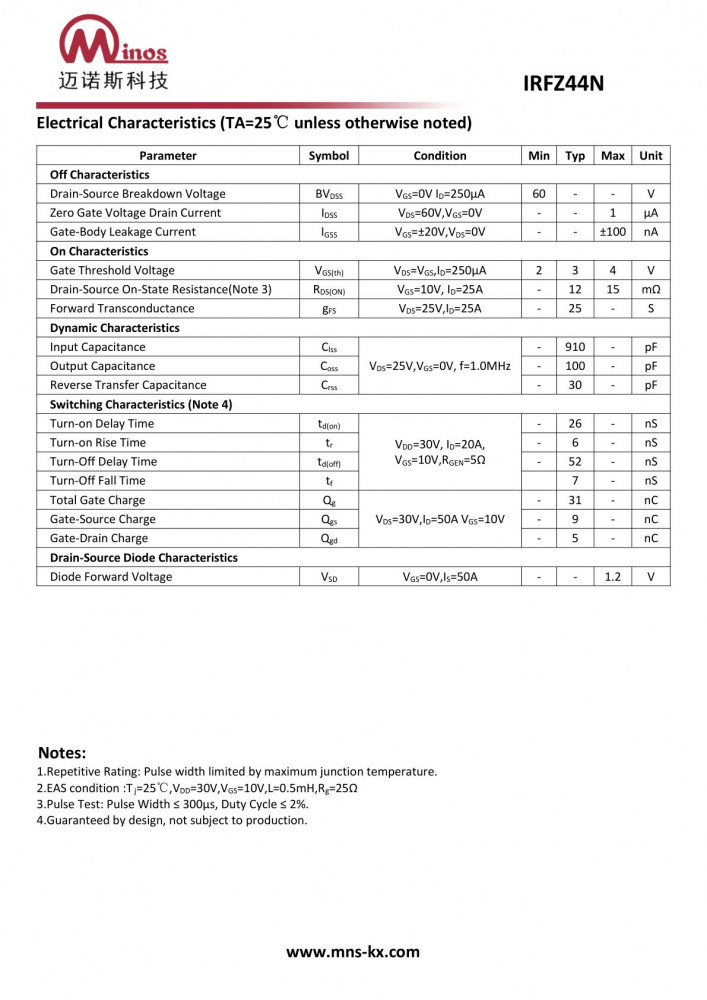 IRFZ44N datasheet page 2