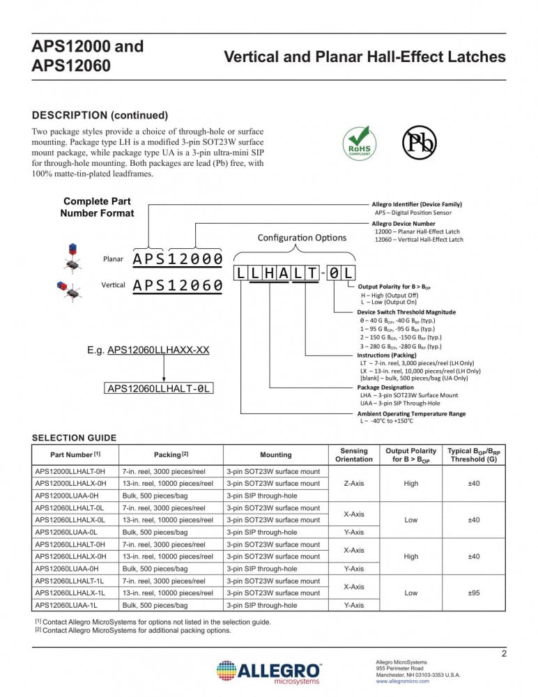 APS12060 datasheet page 2
