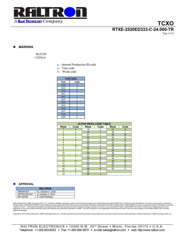RTXE-2520ED333-C-20.000-TR technical document page 3