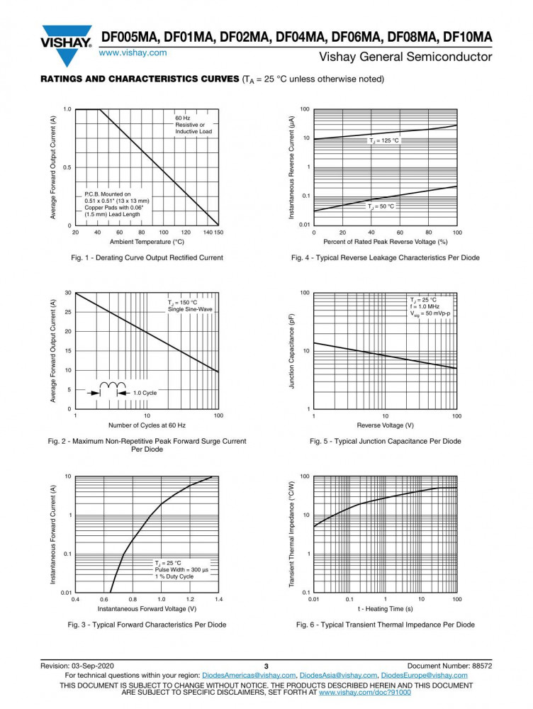DF06MA-E3/45 datasheet page 3
