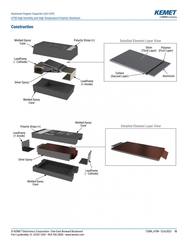 KEMET A798 datasheet page 10