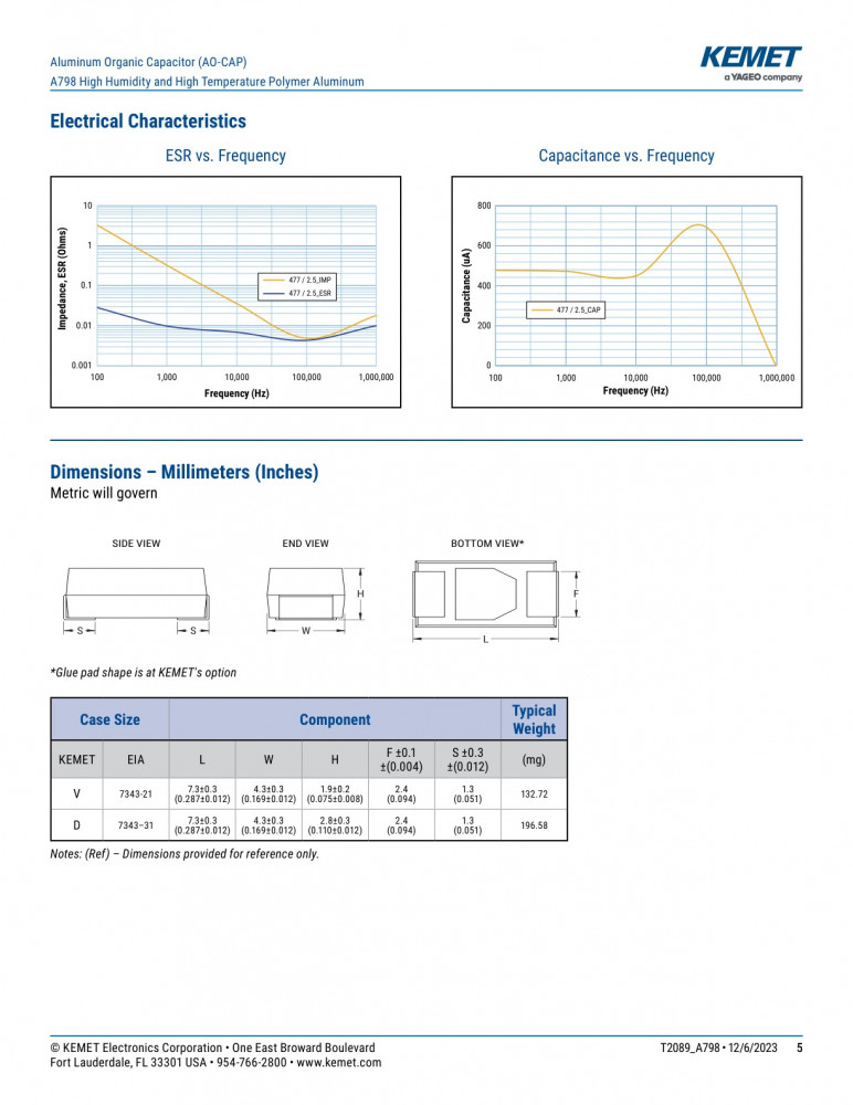 KEMET A798 datasheet page 5