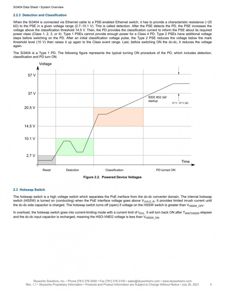 SI3404 datasheet page 5