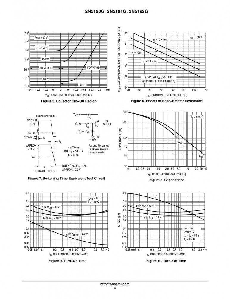 2N5192 technical document page 4