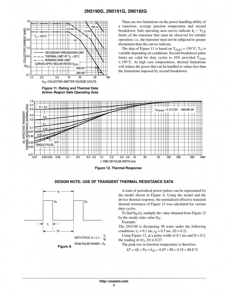 2N5192 technical document page 5