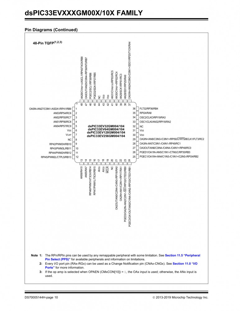 Document preview, page 10