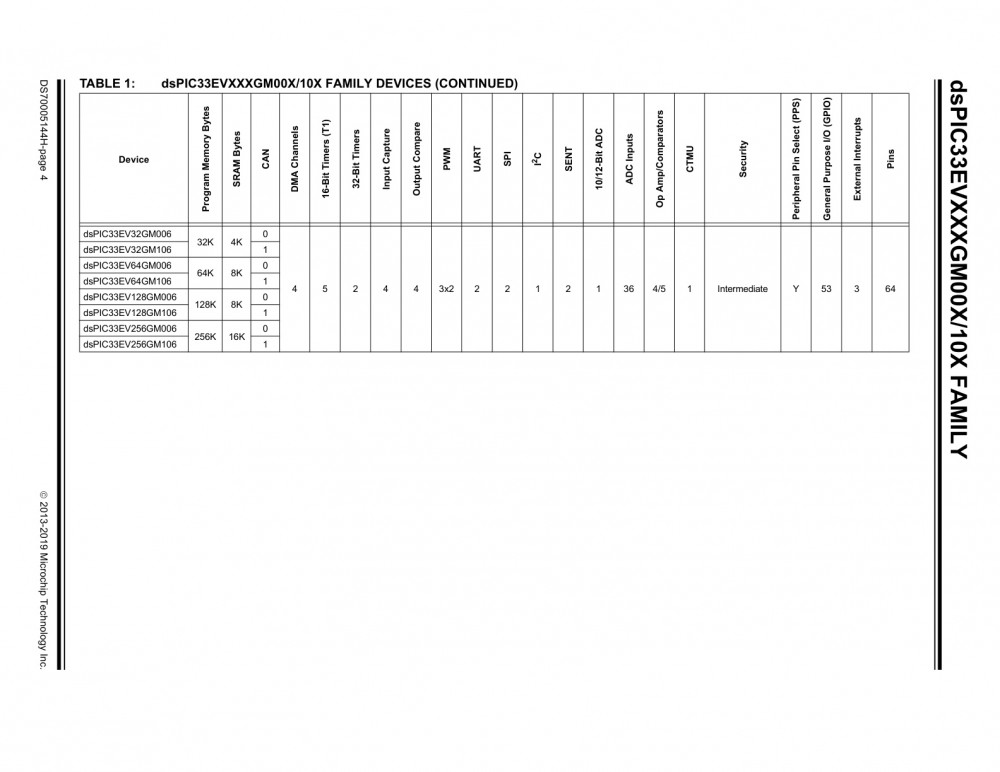 Document preview, page 4