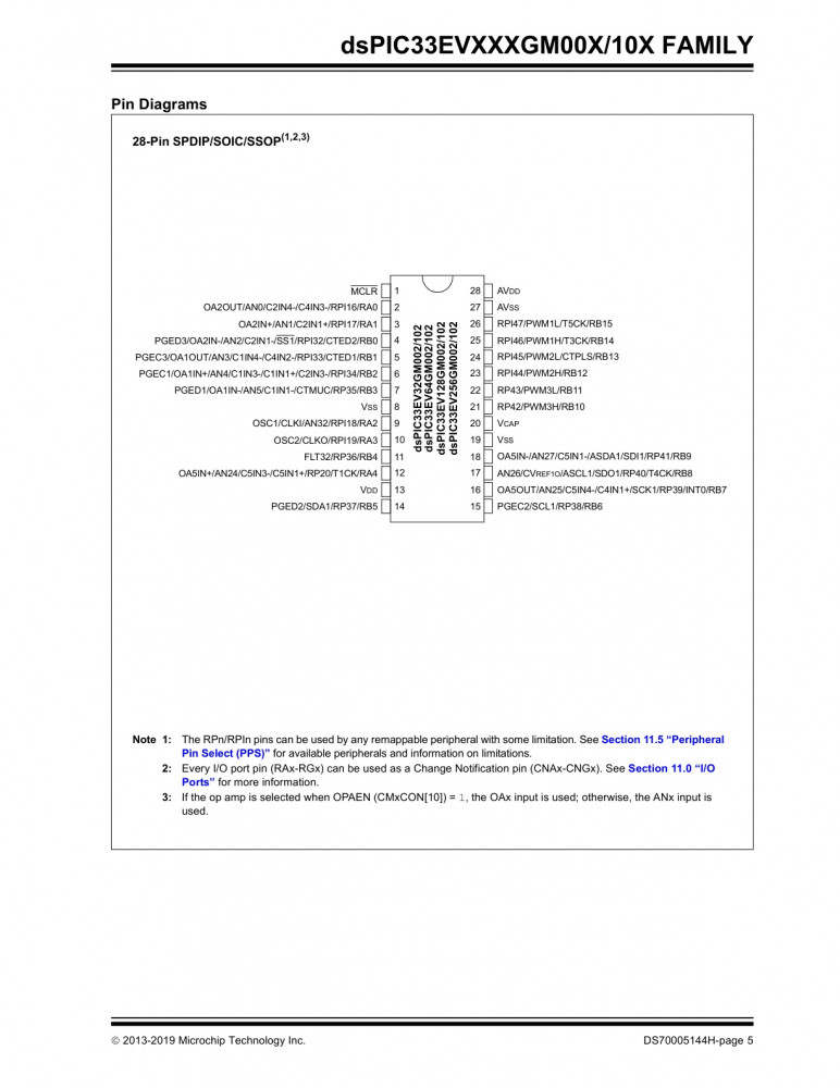 Document preview, page 5