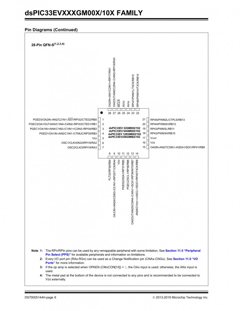 Document preview, page 6