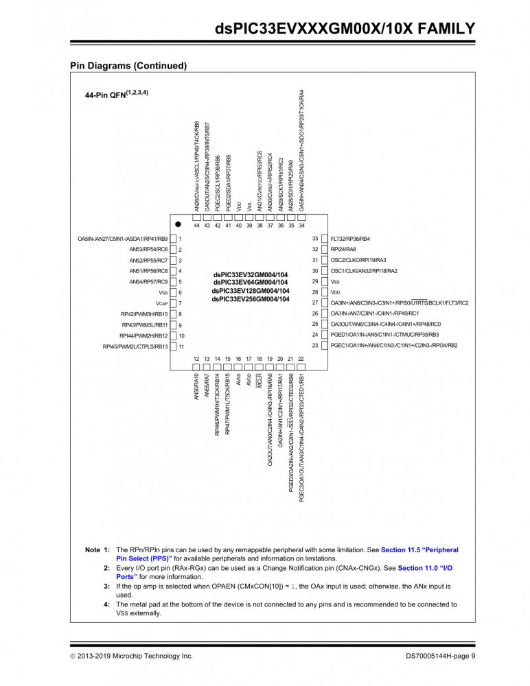 Document preview, page 9