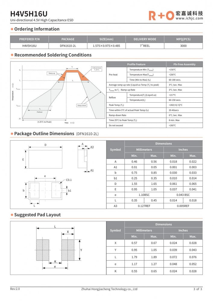 H4V5H16U datasheet page 3