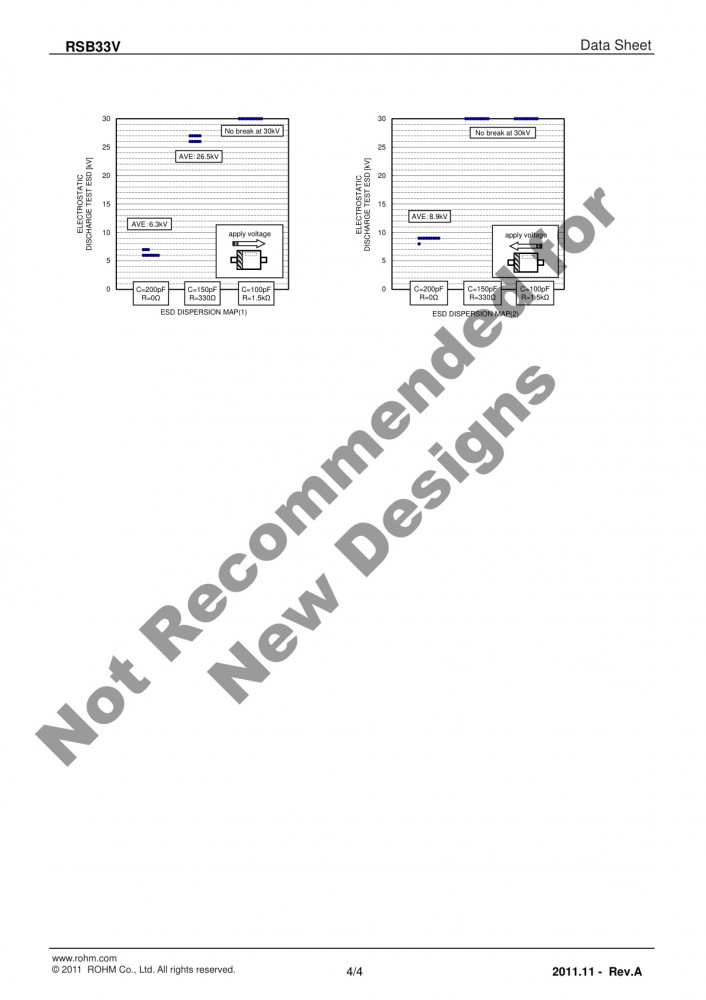 ROHM RSB33VTE-17 technical document page 4