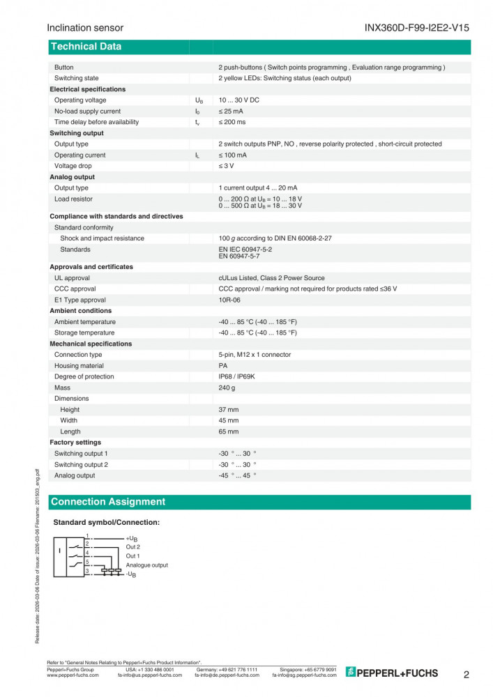INX360D-F99-I2E2-V15 technical document page 2