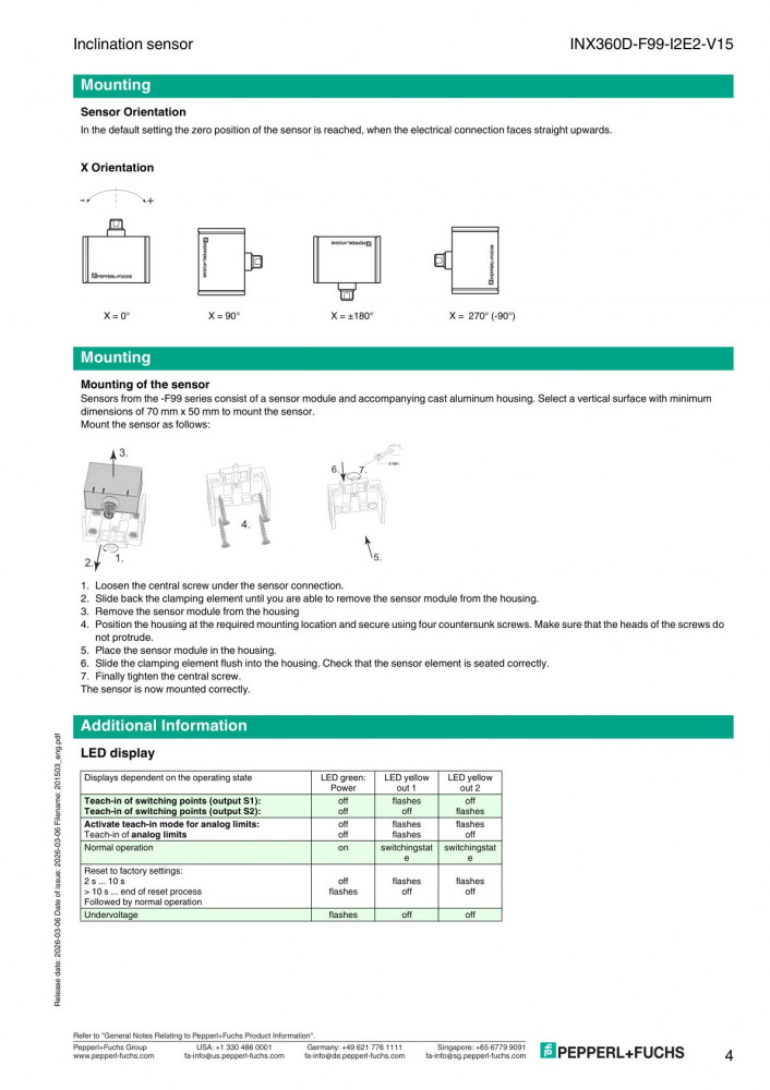 INX360D-F99-I2E2-V15 technical document page 4