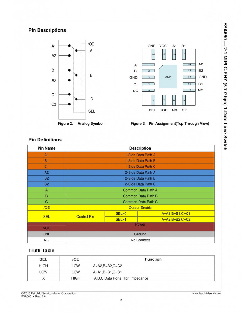 FSA660 datasheet page 3