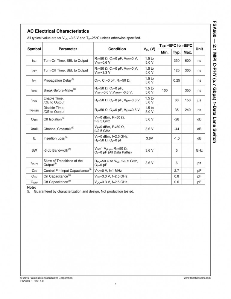 FSA660 datasheet page 6