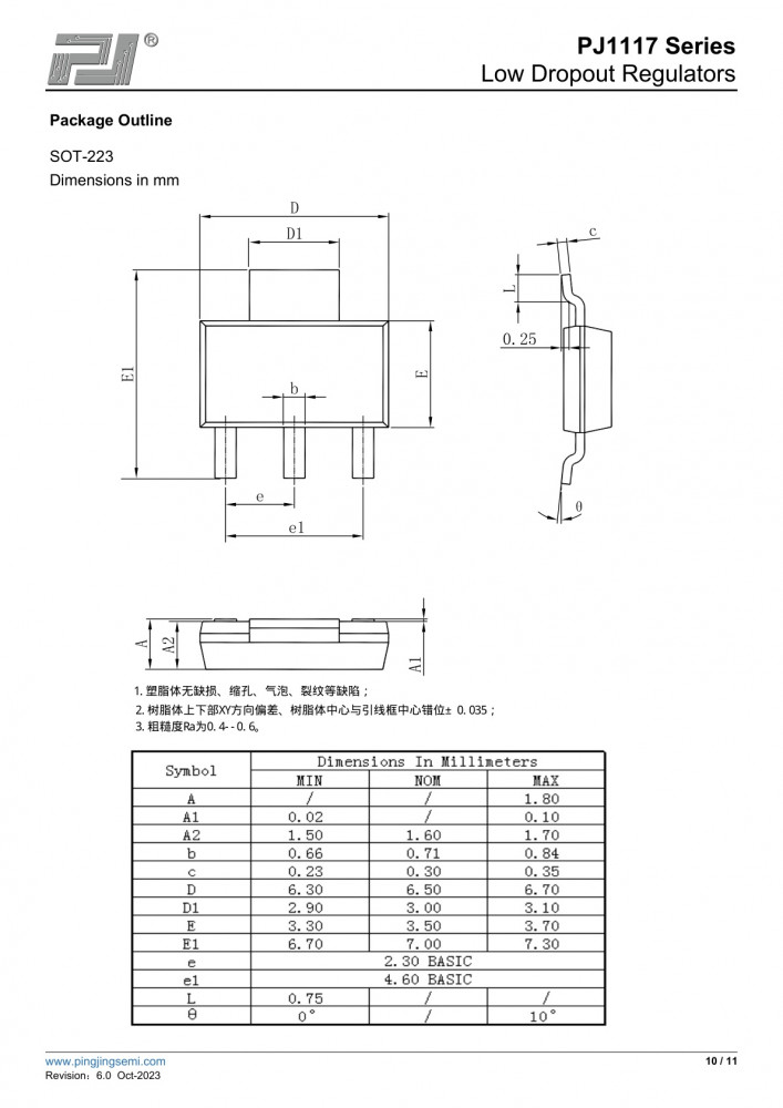 PJ1117 datasheet page 10