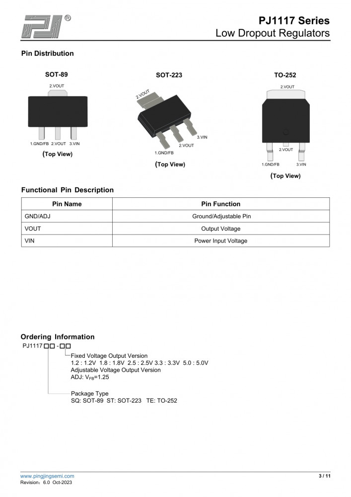 PJ1117 datasheet page 3