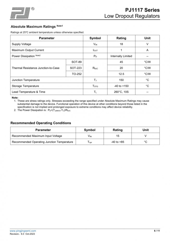 PJ1117 datasheet page 6
