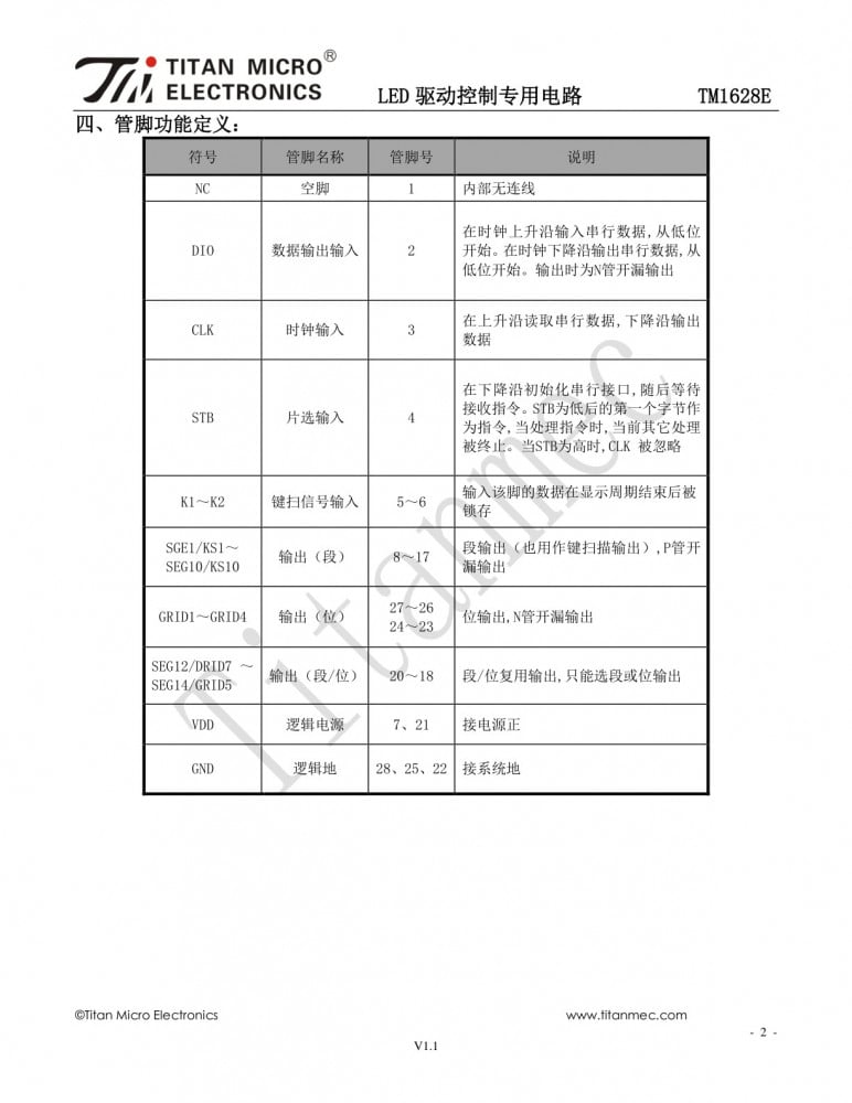 TM1628E datasheet page 2