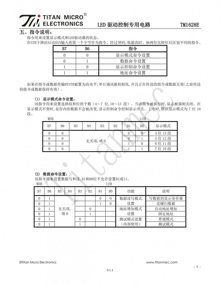 TM1628E datasheet page 3