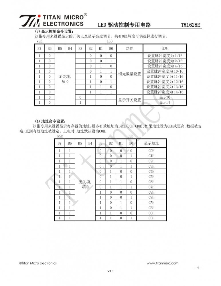 TM1628E datasheet page 4