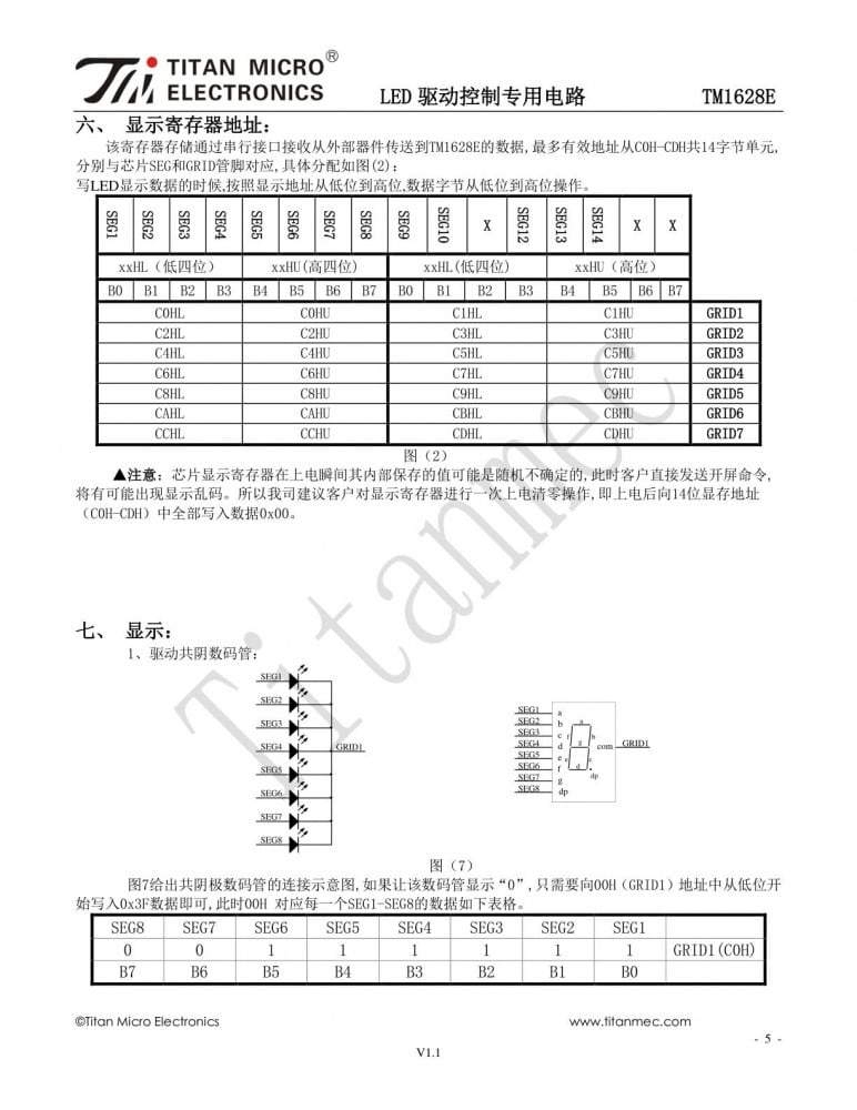 TM1628E datasheet page 5