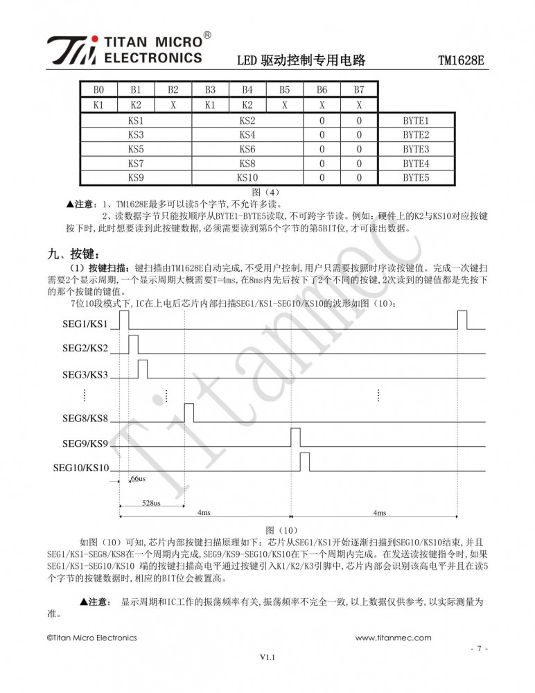 TM1628E datasheet page 7
