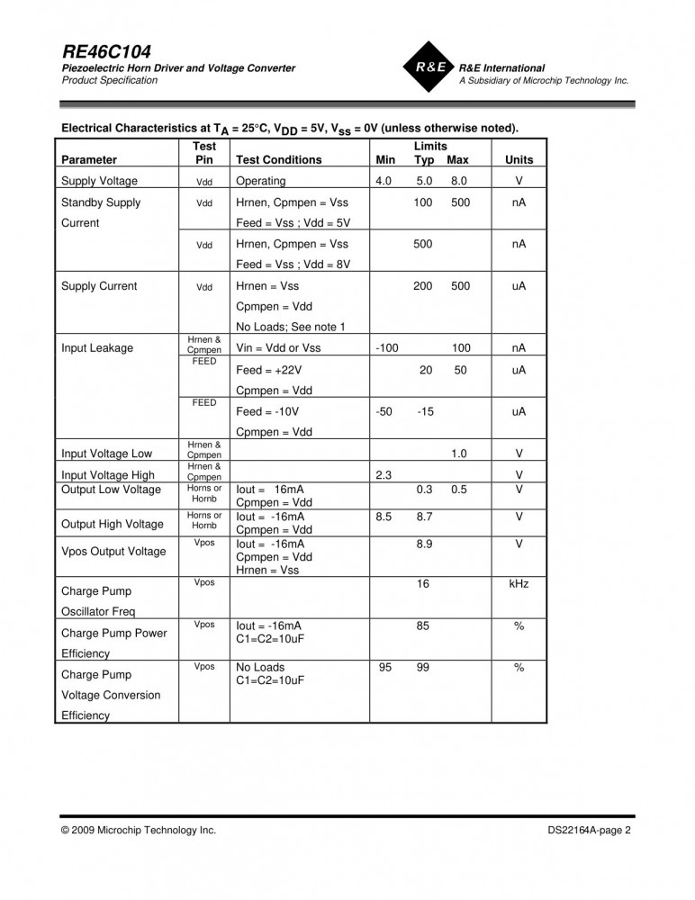 RE46C104 datasheet page 2