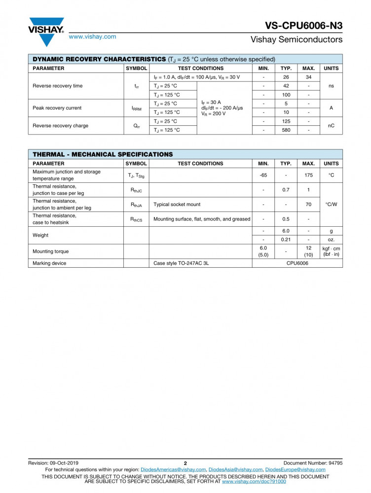 VS-CPU6006-N3 datasheet page 2