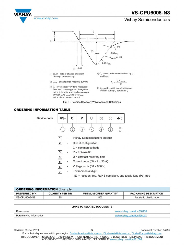 VS-CPU6006-N3 datasheet page 5