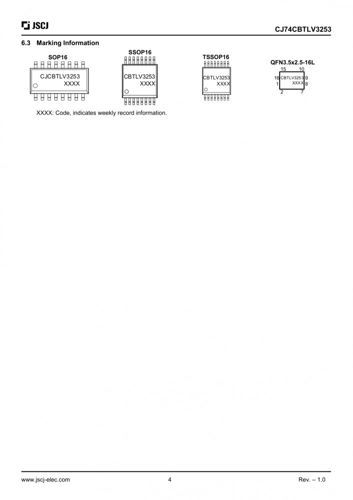 CJ74CBTLV3253BEN datasheet page 4