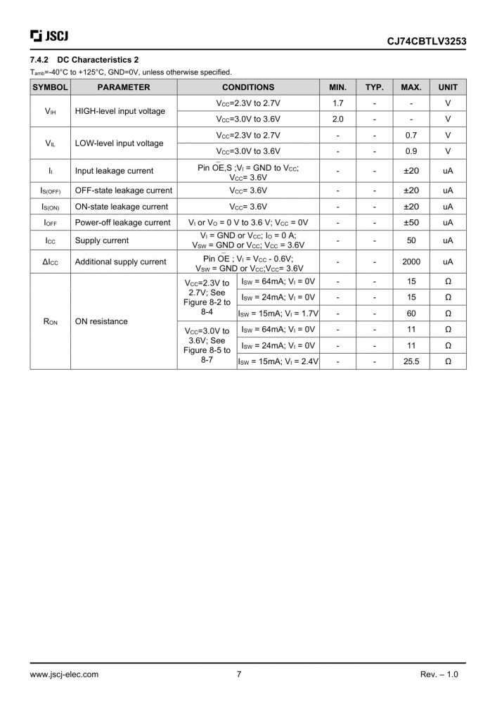 CJ74CBTLV3253BEN datasheet page 7
