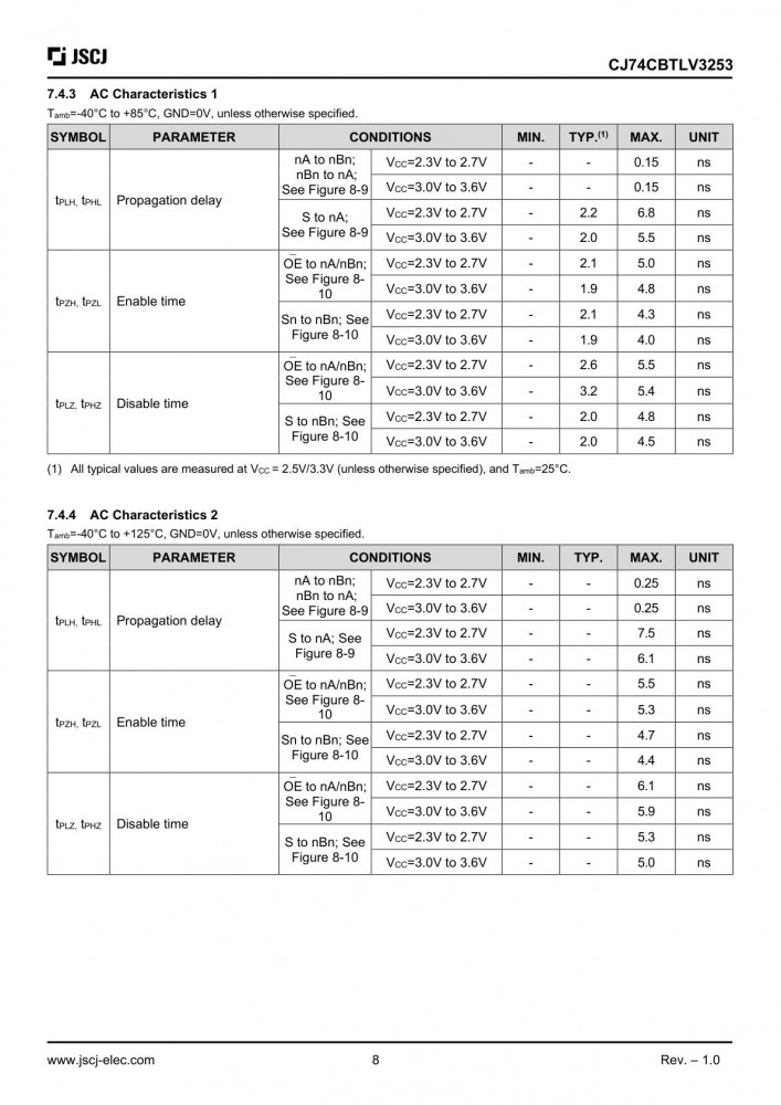 CJ74CBTLV3253BEN datasheet page 8
