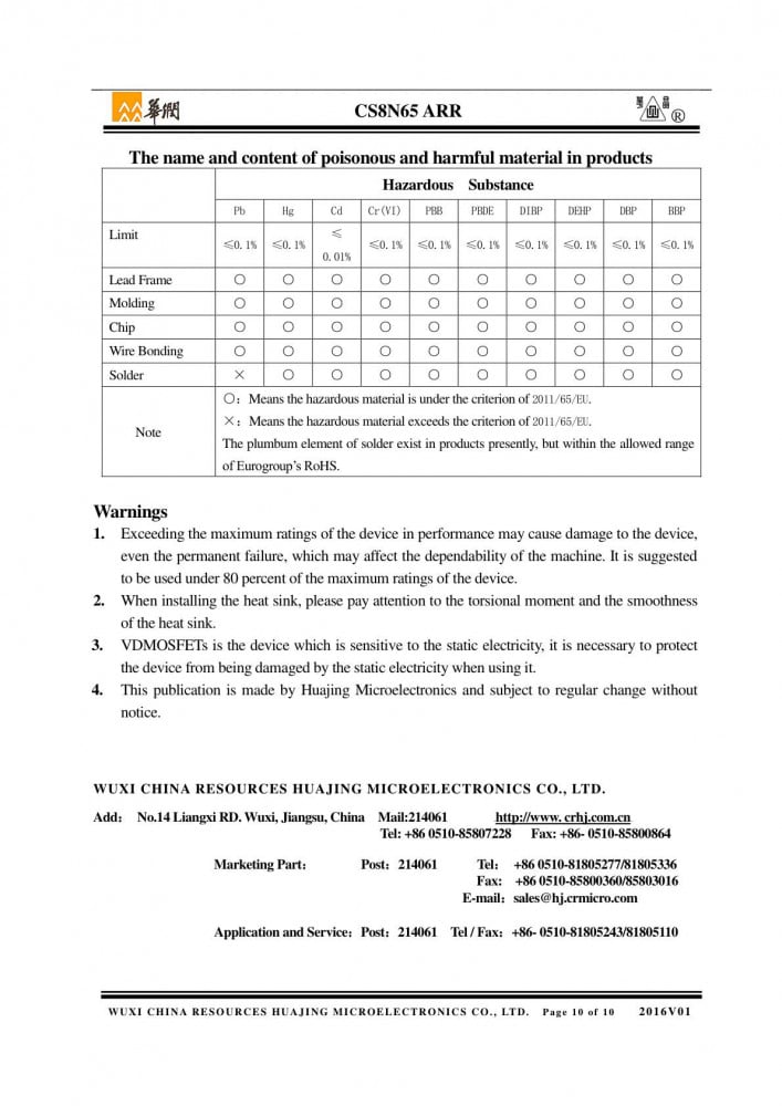 CS8N65ARR datasheet page 10