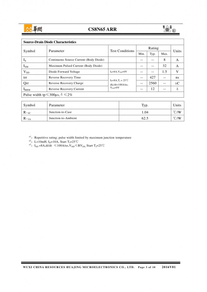 CS8N65ARR datasheet page 3