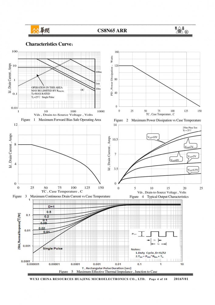 CS8N65ARR datasheet page 4