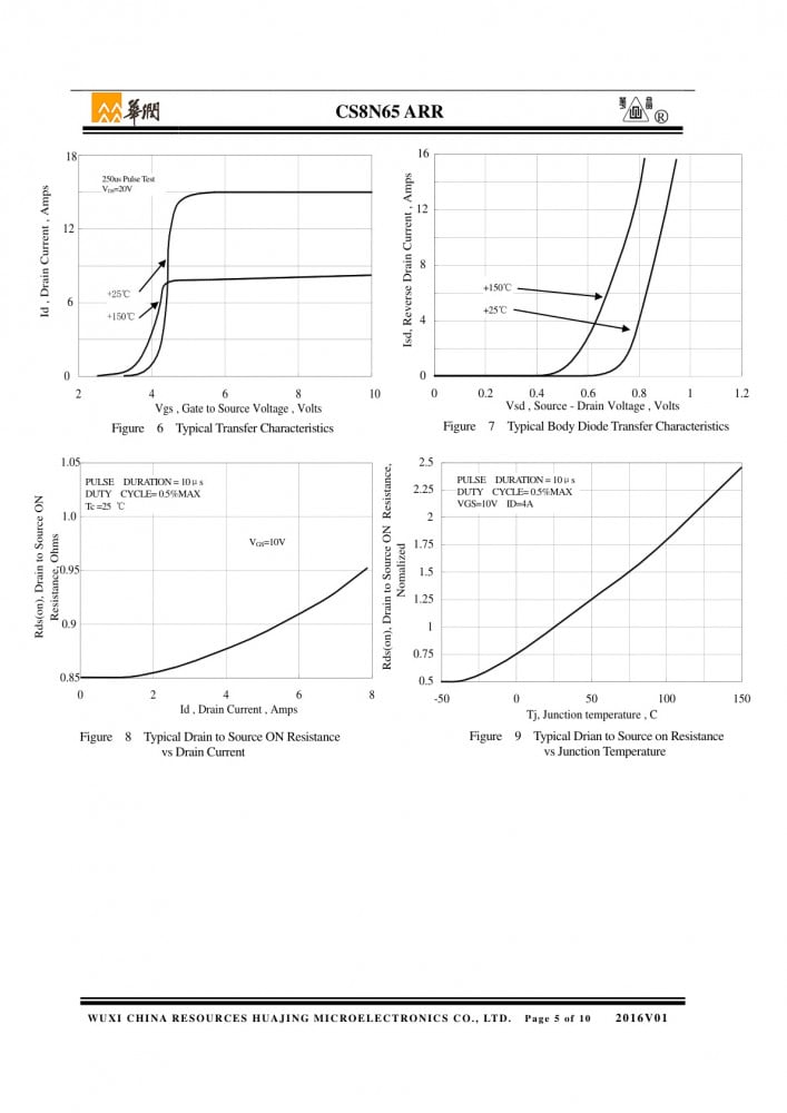 CS8N65ARR datasheet page 5