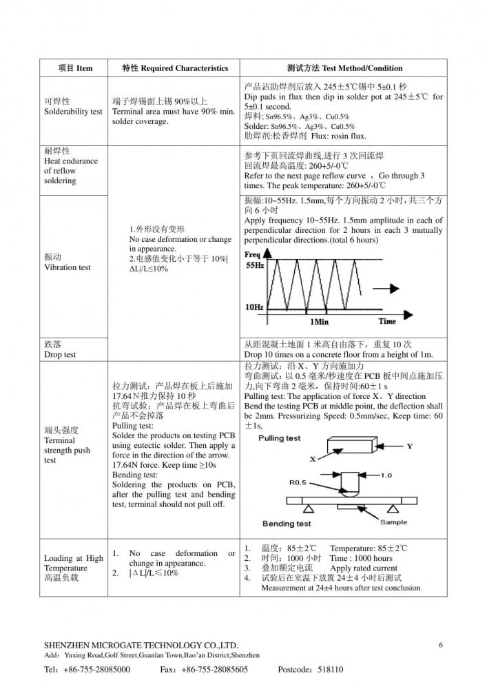 MPIT6045 specification, page 8