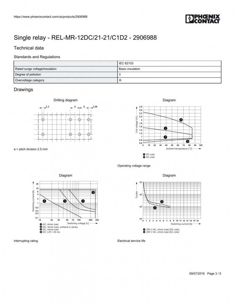 Phoenix Contact 2906988 technical document page 3