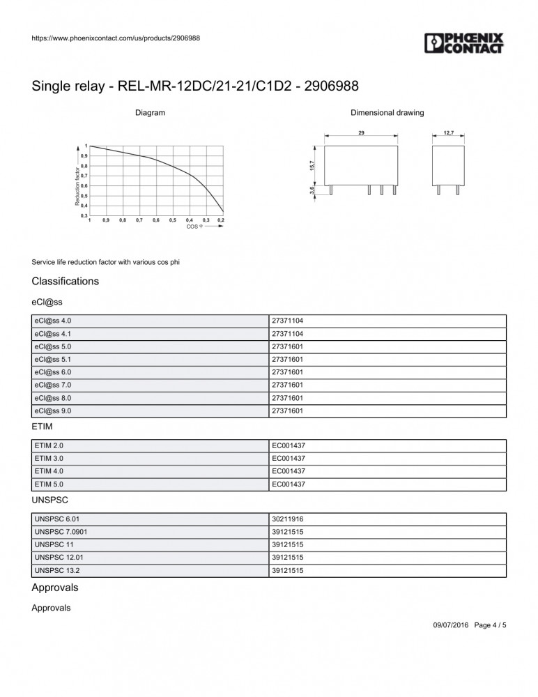 Phoenix Contact 2906988 technical document page 4