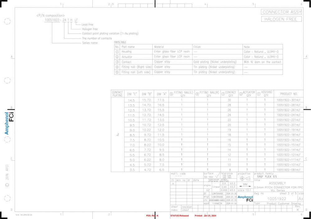 Amphenol 10051922 drawing page 3